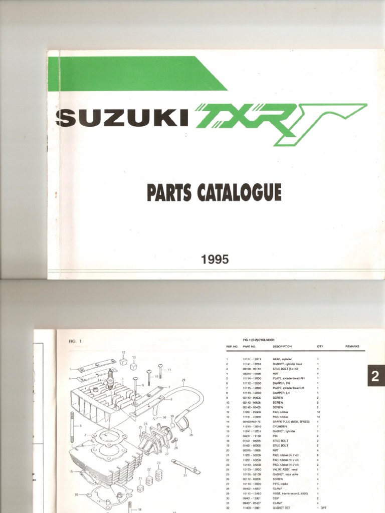 Suzuki TXR 150 | PDF