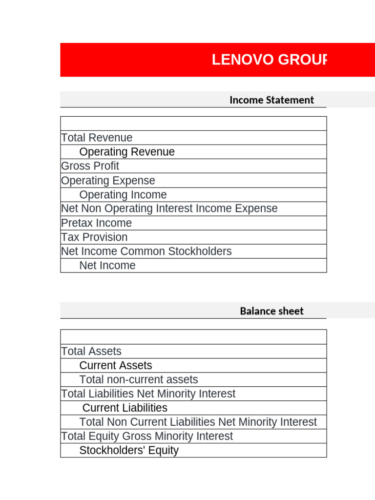 Lenovo Group IC BS | PDF