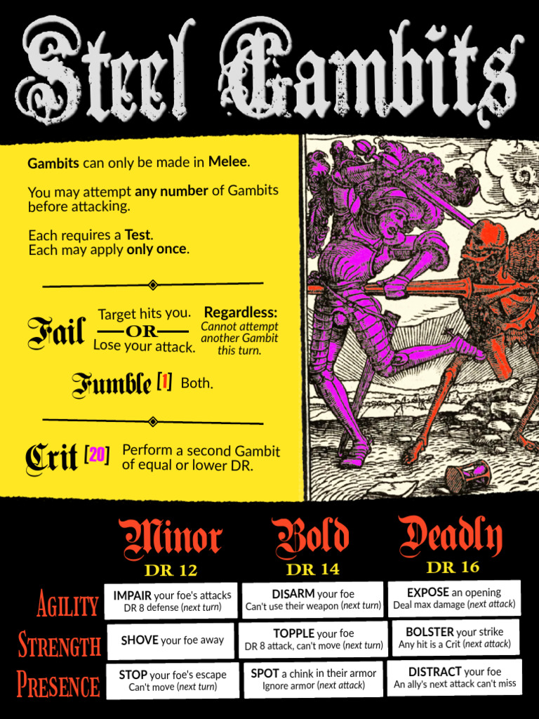 Gambits MB | PDF