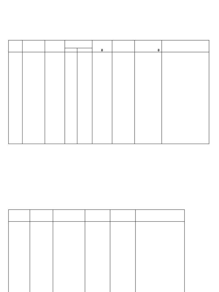 Distance Angles - Calculations | PDF