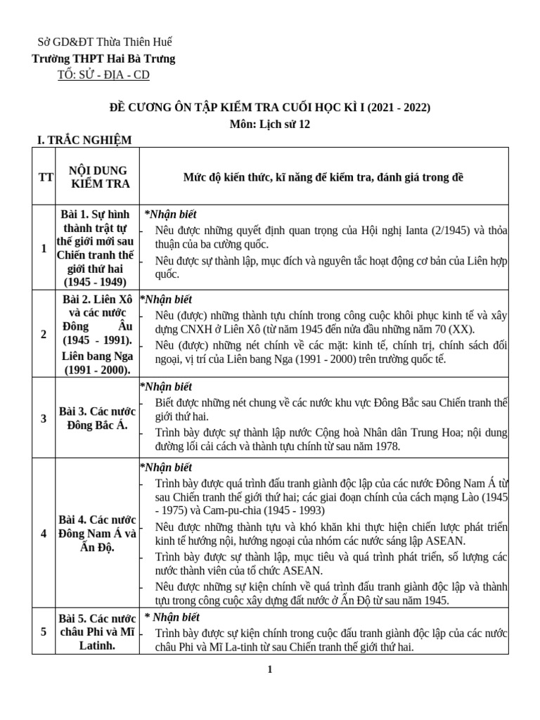 Su 12 | PDF