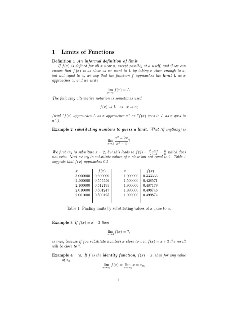 Limits of Functions | PDF | Continuous Function | Limit (Mathematics)