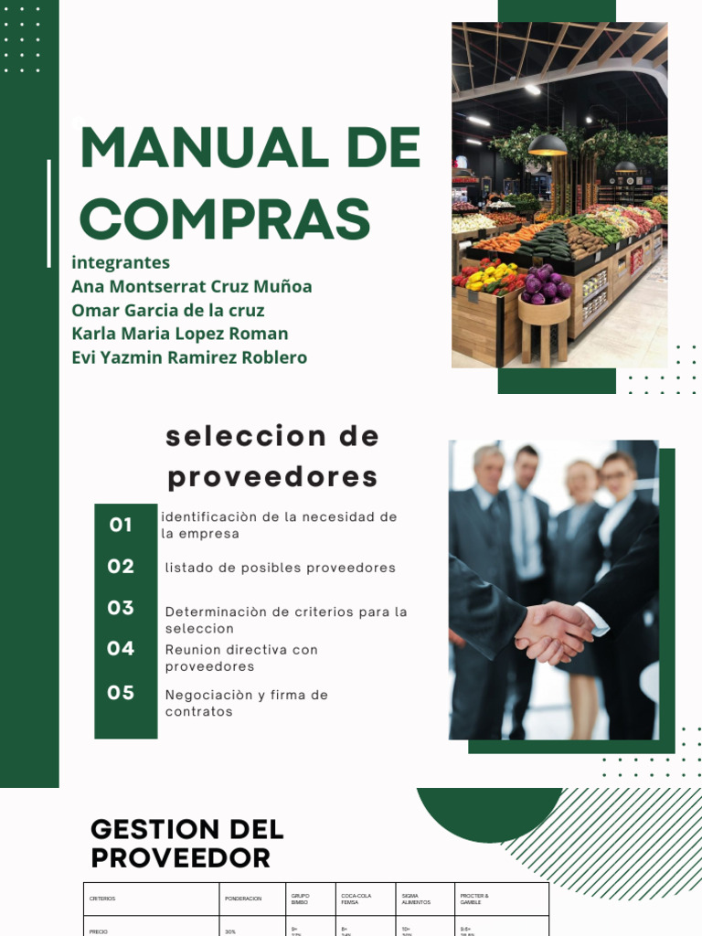 Manual de Compras | PDF