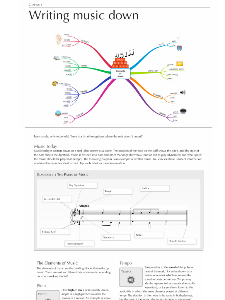 Elements of Music HANDOUTS | PDF