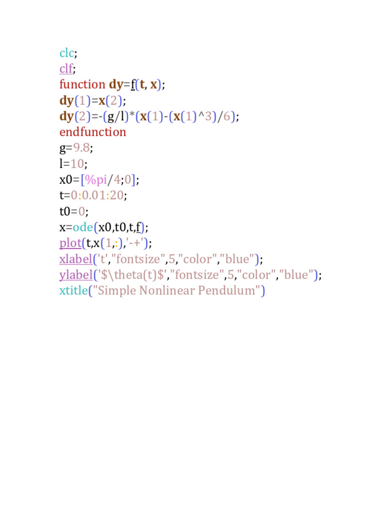 Nonlinear Pendulum Simulation Code | PDF