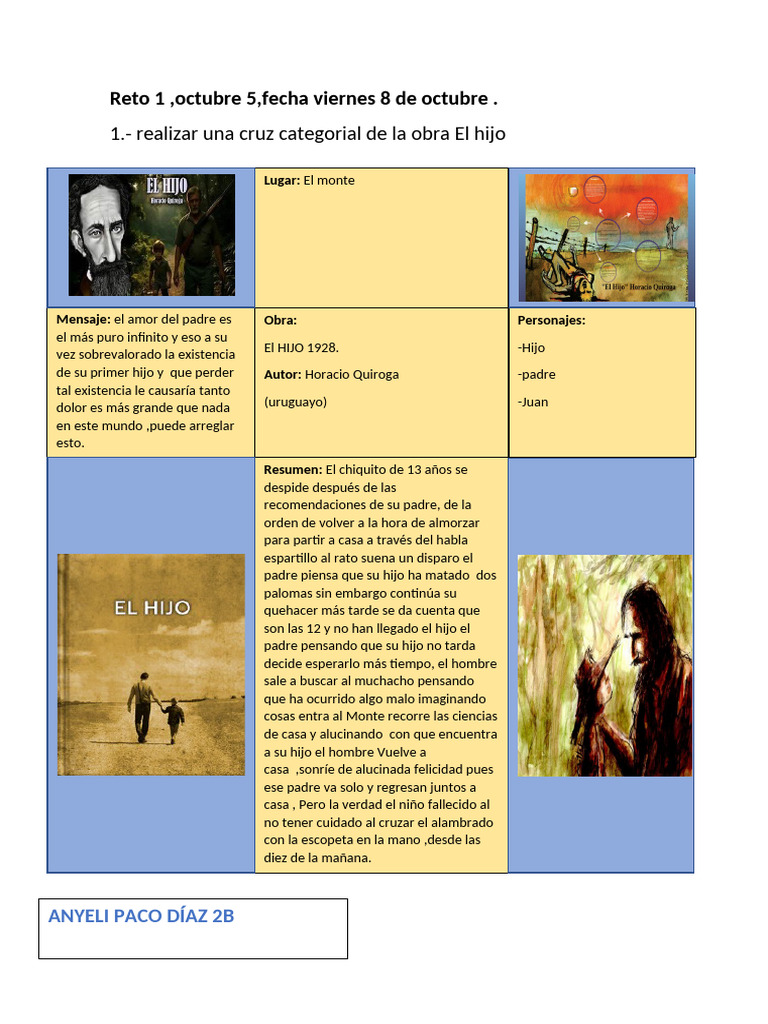 Análisis de "El hijo" de Quiroga | PDF