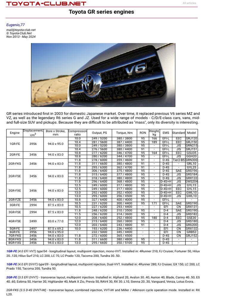 Toyota GR Series Engine Overview | PDF | Fuel Injection | Valve