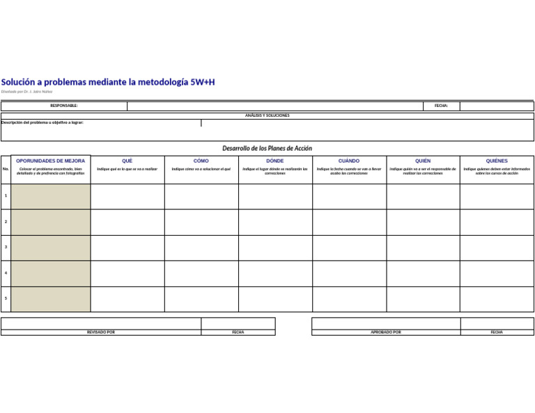 Formato Solución Problemas 5W+H | PDF