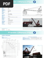 BIMCO Supplytime 2017 Charter Template | PDF | Copyright | Copyright ...