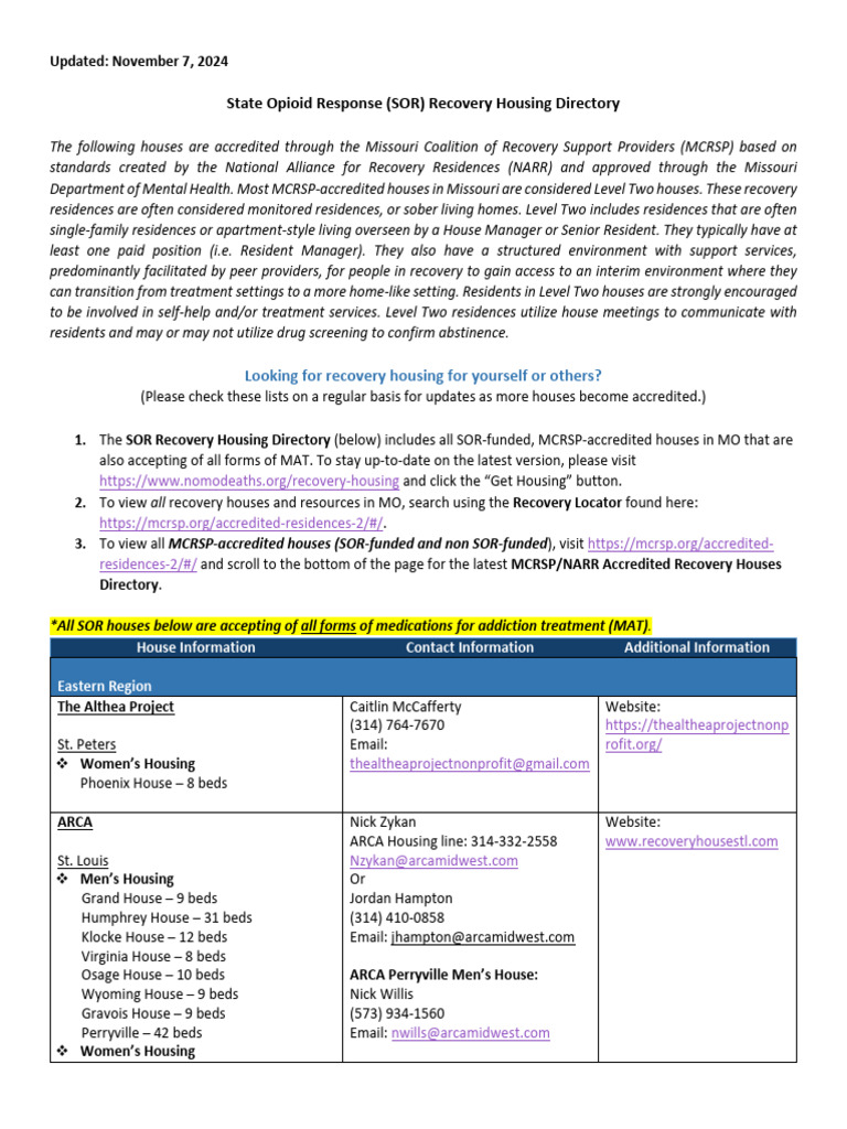 Missouri Recovery Housing Directory | PDF | Substance Abuse | Social ...