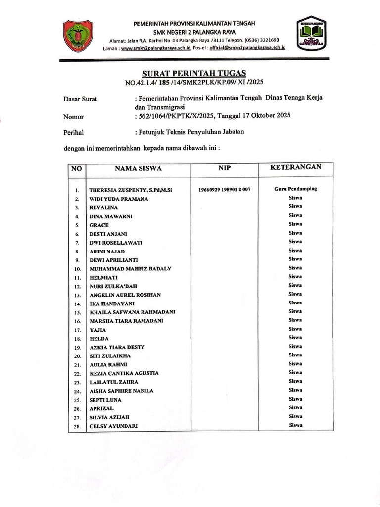 Surat Perintah Tugas | PDF