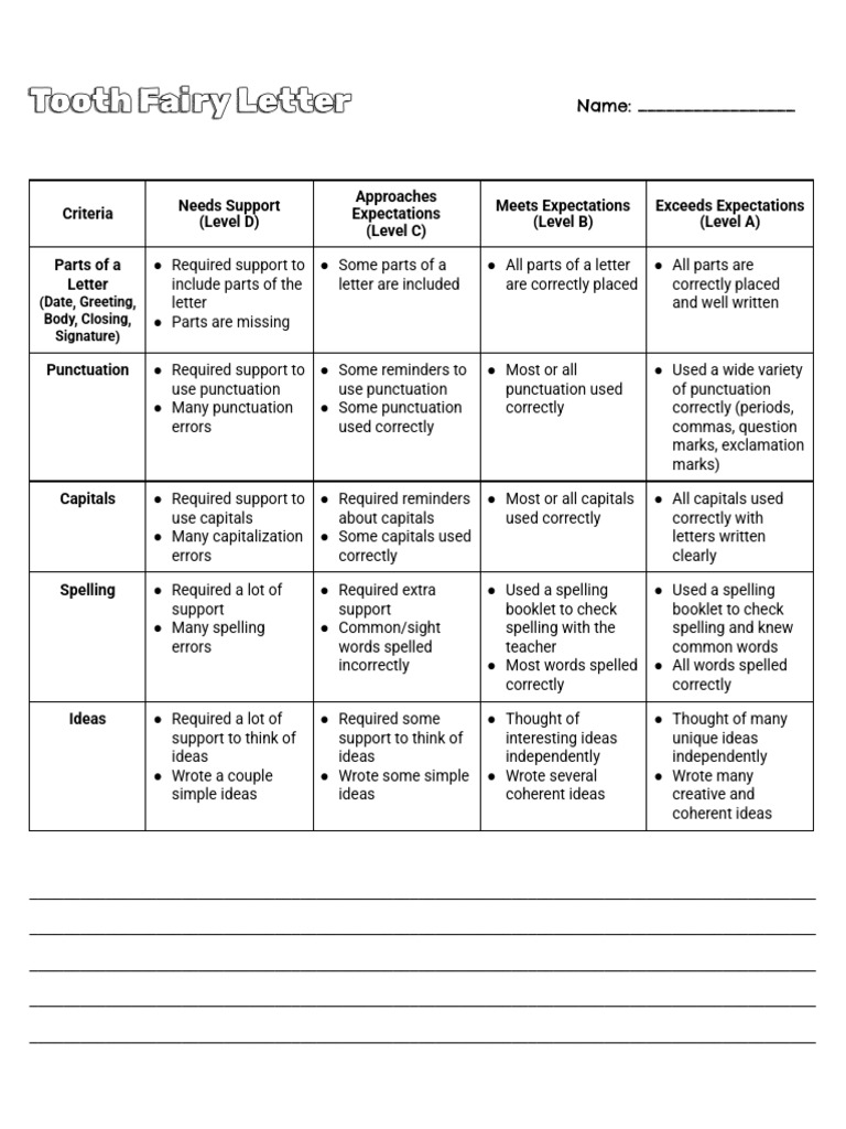 Tooth Fairy Letter Writing Guide | PDF | Punctuation | Language Mechanics