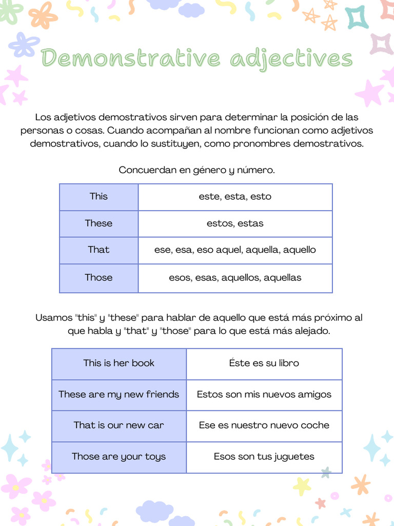 Adjetivos y pronombres demostrativos | PDF