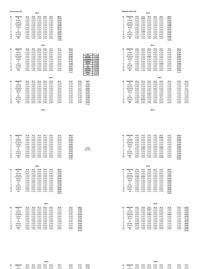 HASIL PIS PK Print Edits | PDF
