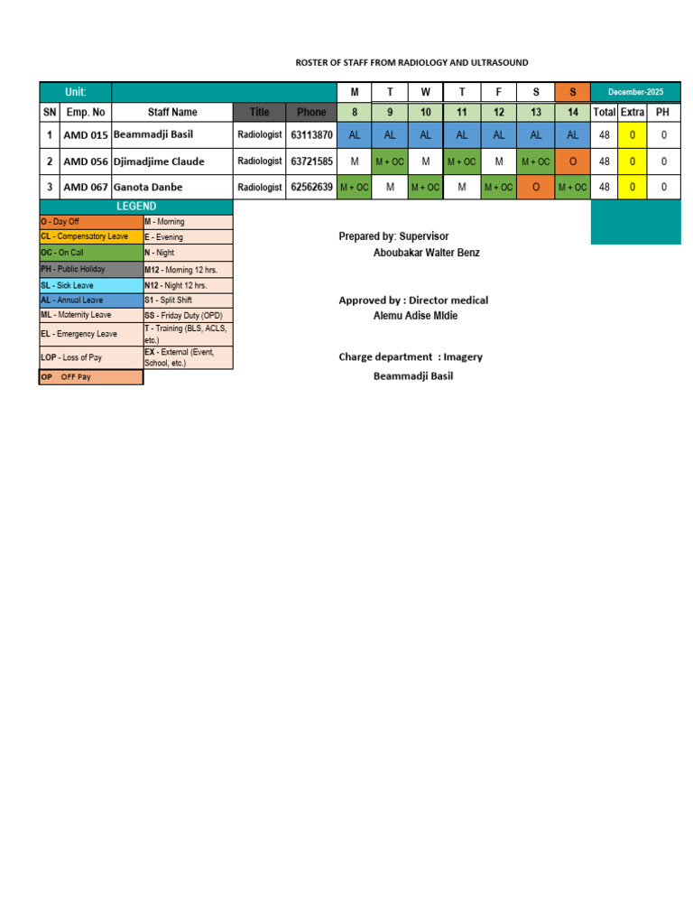 Weekly Schedule Week 2 Imagery | PDF