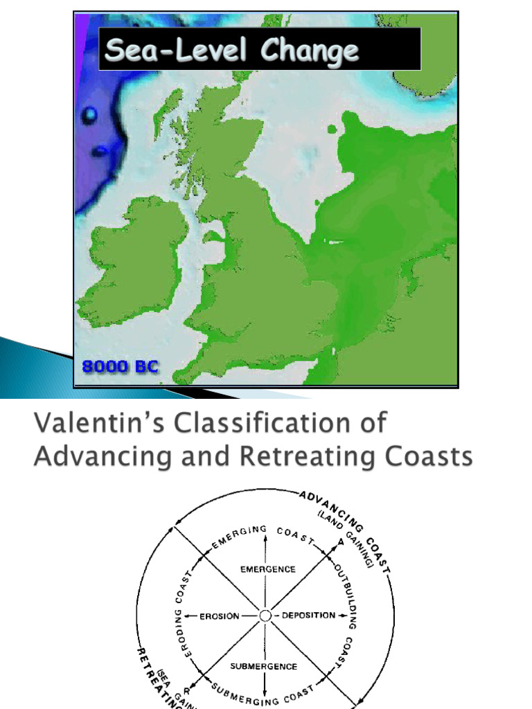 Sea Level Change As1866 | PDF | Valley | Glacier