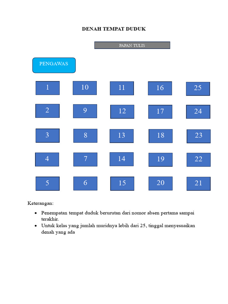 Denah Tempat Duduk Kelas Murid | PDF