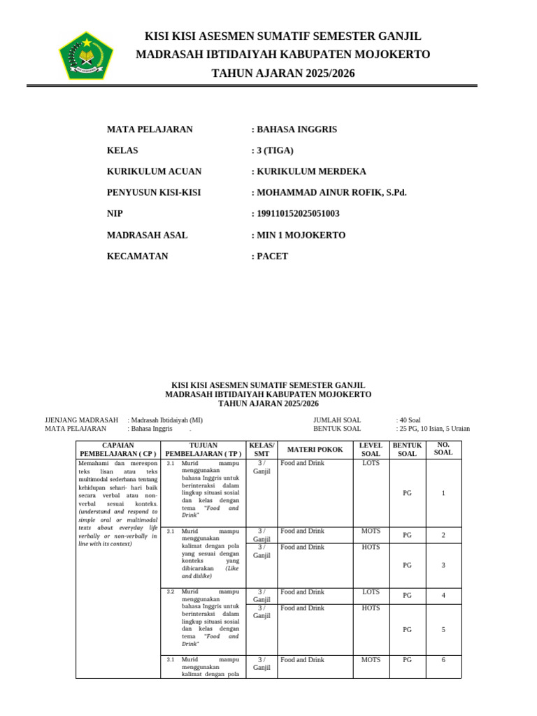 Kisi-Kisi Bahasa Inggris Kelas 3 MI | PDF