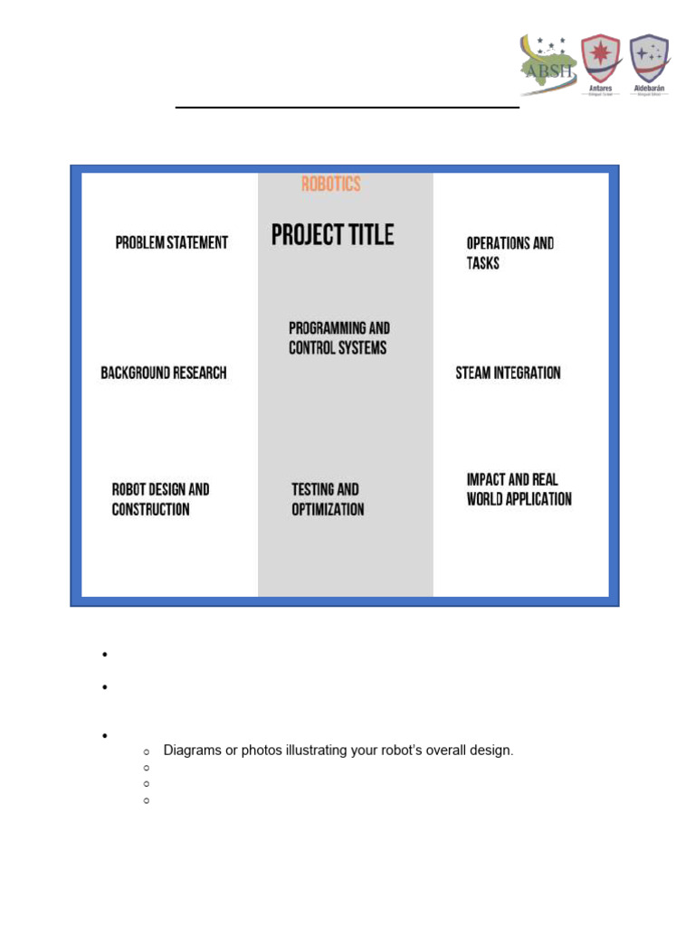 STEAM Robotics Project Display Guide | PDF | Teaching Mathematics ...