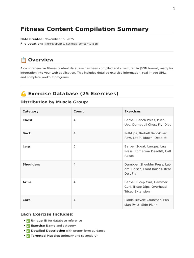Fitness Content Summary | PDF | Management Of Obesity | Weight Training
