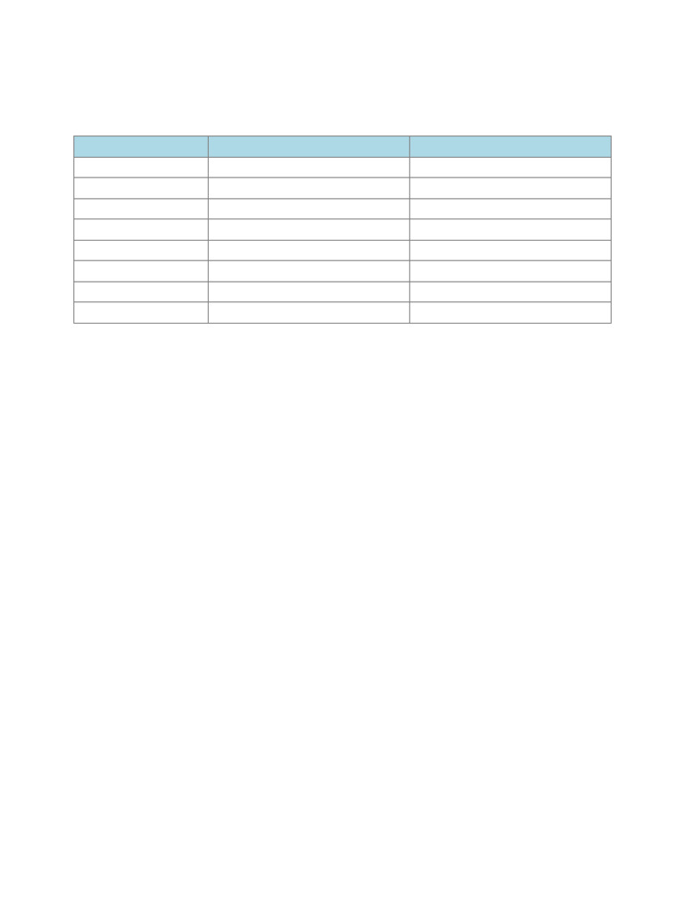 Final Summary Table | PDF