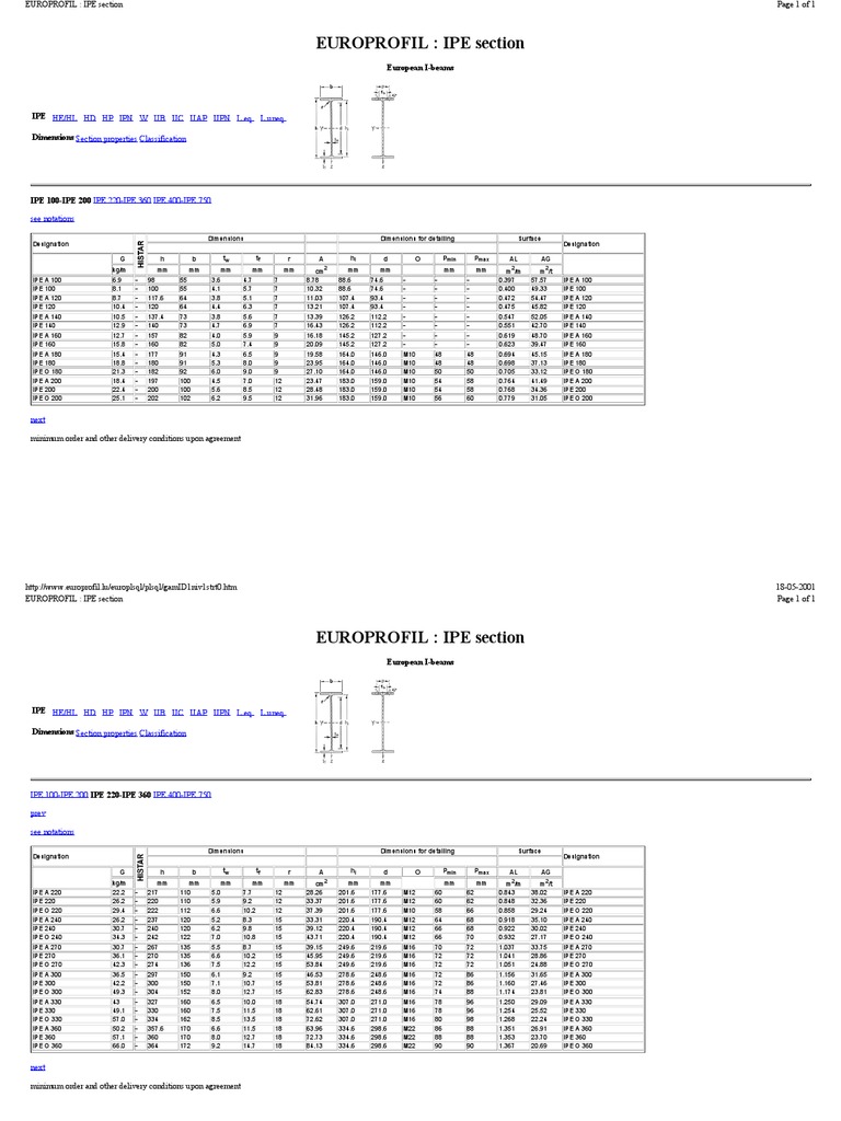 EUROPROFIL - Steel Section Table