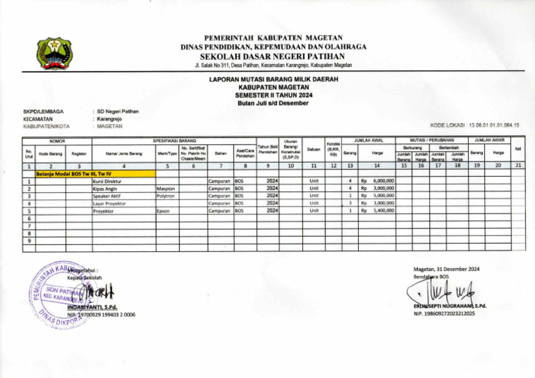 Laporan Mutasi Barang Semester 2_SDN Patihan 2024 | PDF