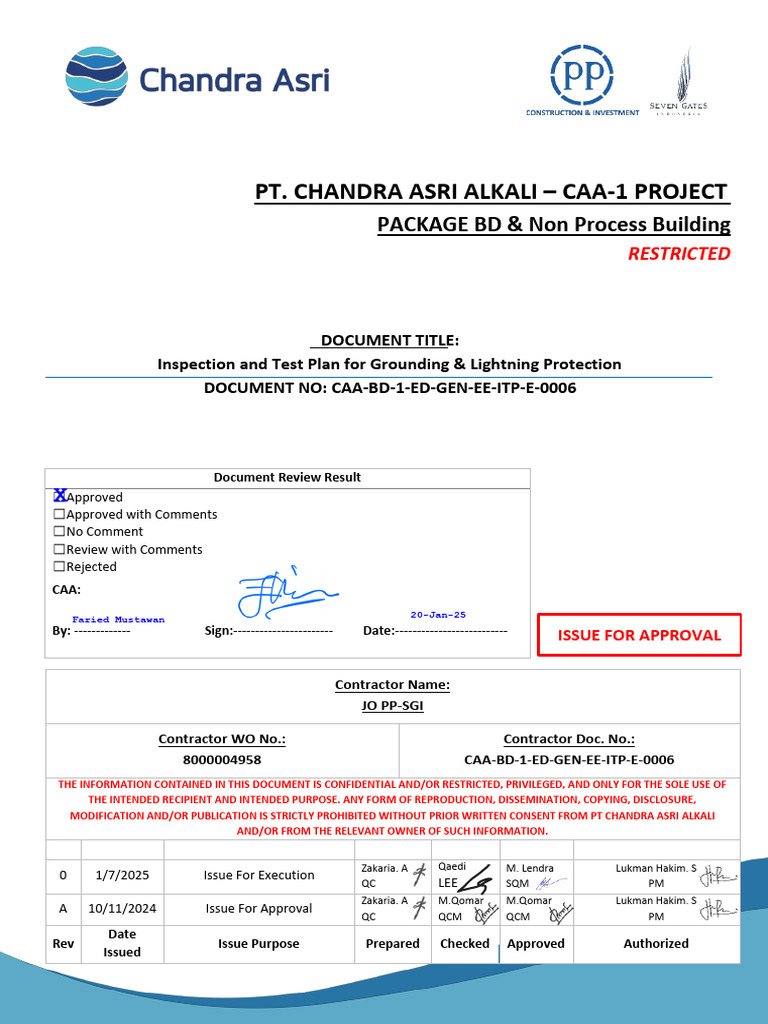 ITP for Grounding & Lightning Protection | PDF | Specification ...