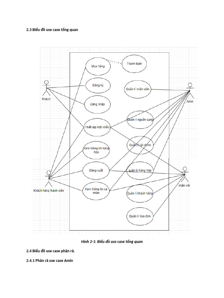 CNPM | PDF
