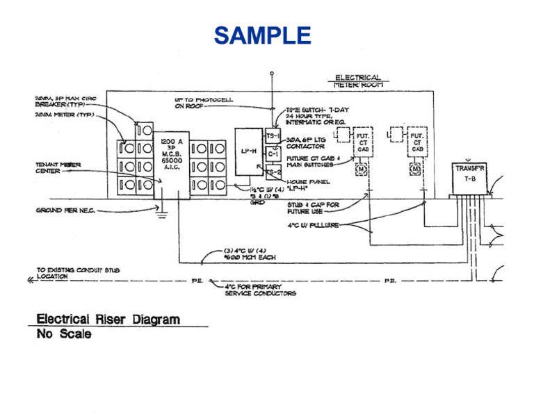 Riser | PDF