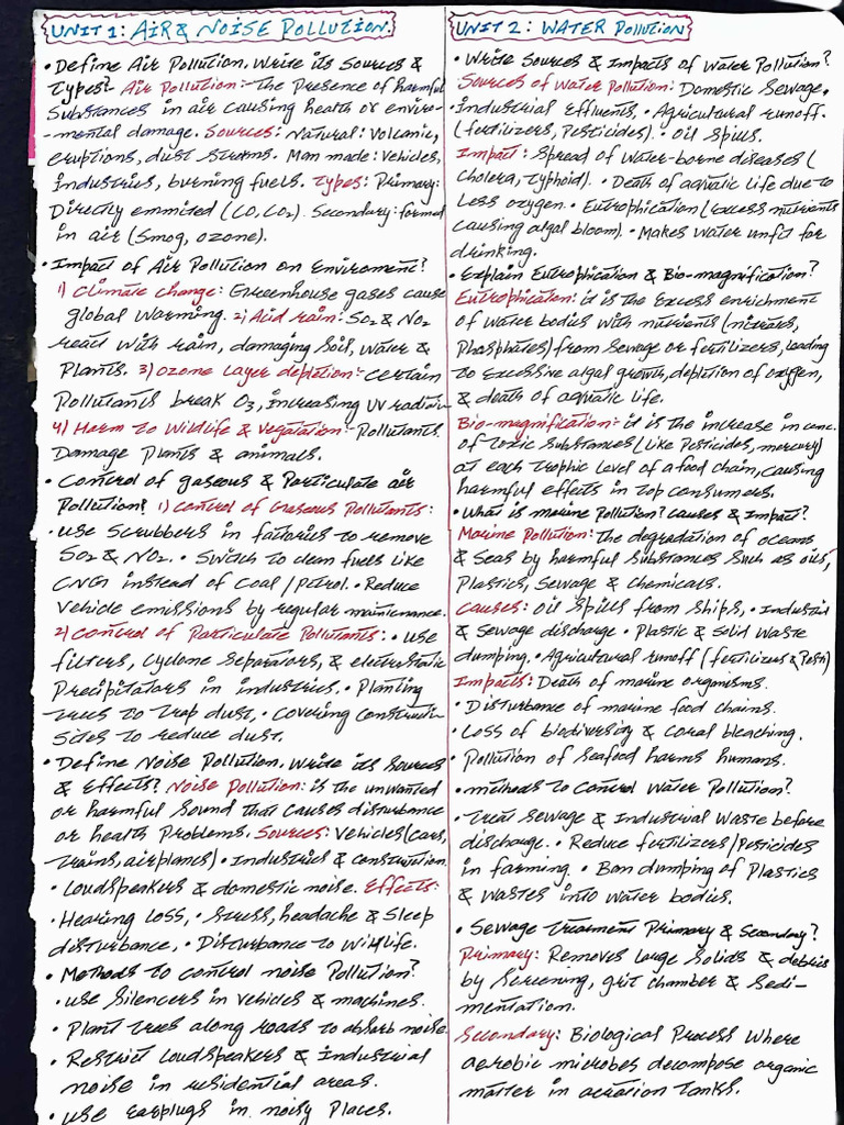 Complete EVS 12th by Saqib-Lone | PDF