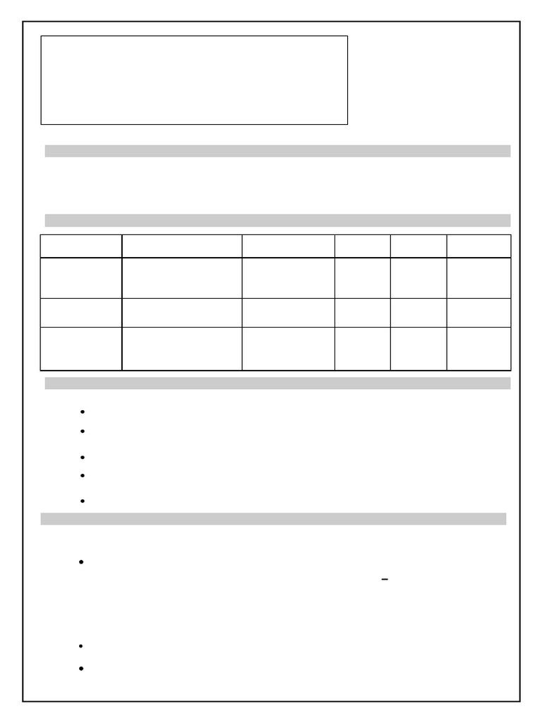 Gauri Shankar Resume | PDF | Word Press | Websites