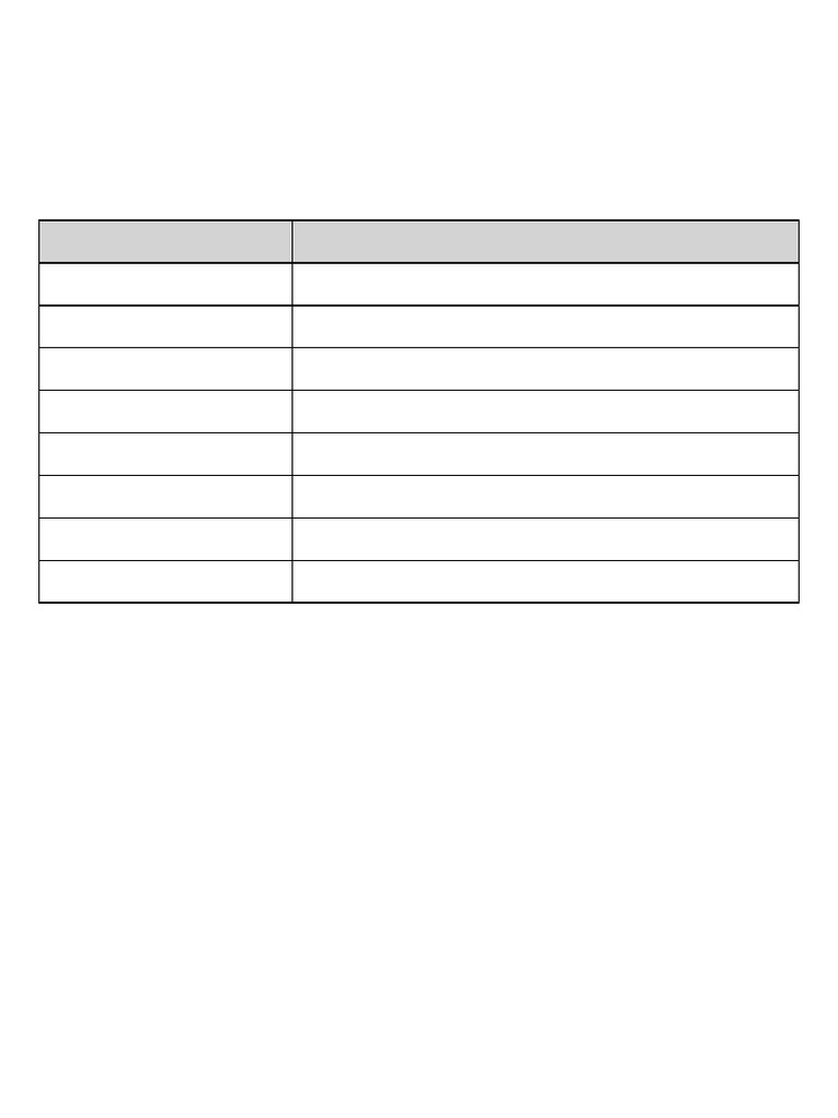 Neet Error Notebook Template | PDF