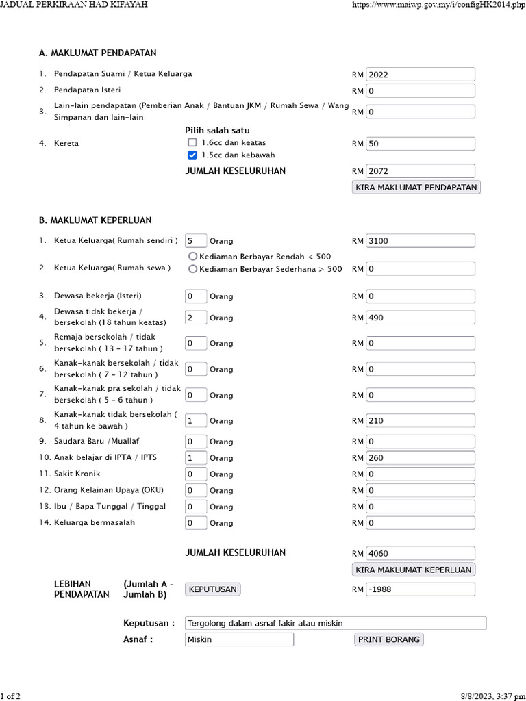 Jadual Perkiraan Had Kifayah | PDF
