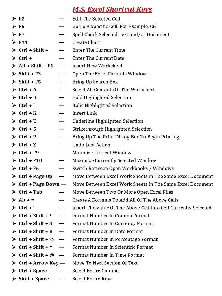Microsoft Excel Shortcut Keys | PDF
