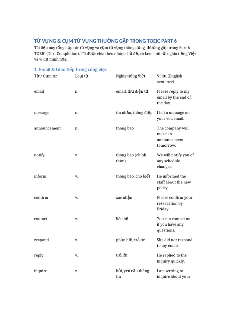 TOEIC Part6 Vocabulary | PDF