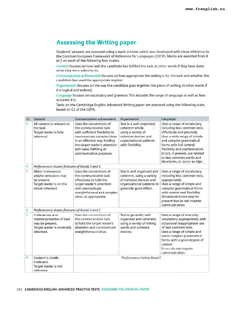 Oxford Practice Answer Key | PDF