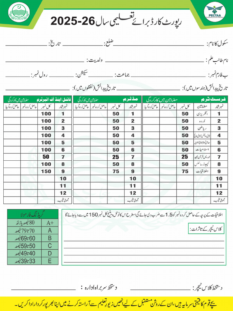 Report Card 2025 26 SBA | PDF