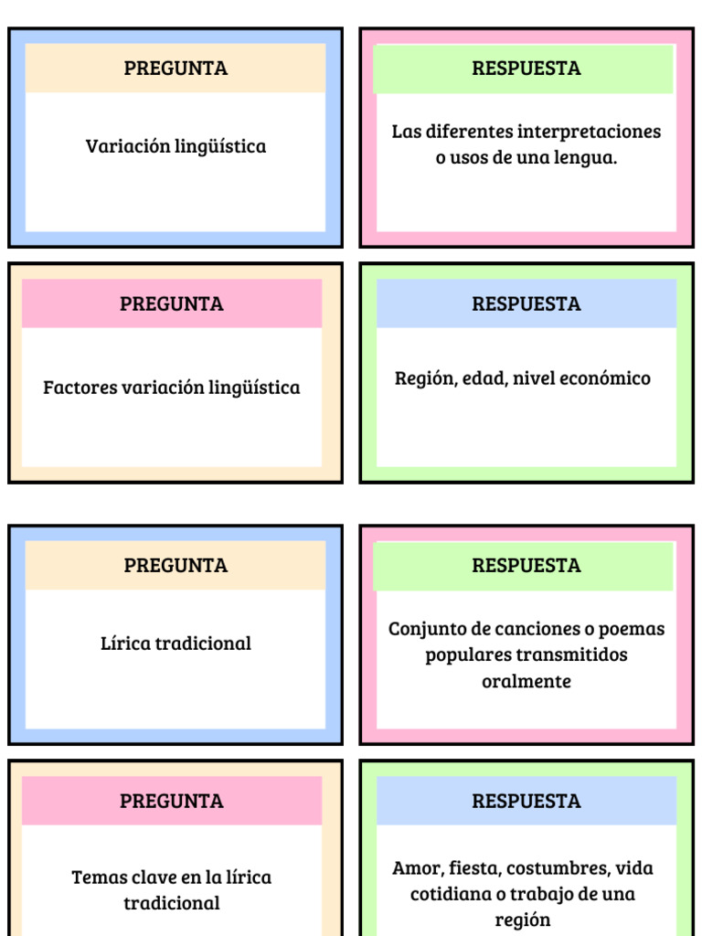 Algorithm Design Problem-Solving Questions Flashcards in Colourful Illustra - 20251201 - 234355 ...