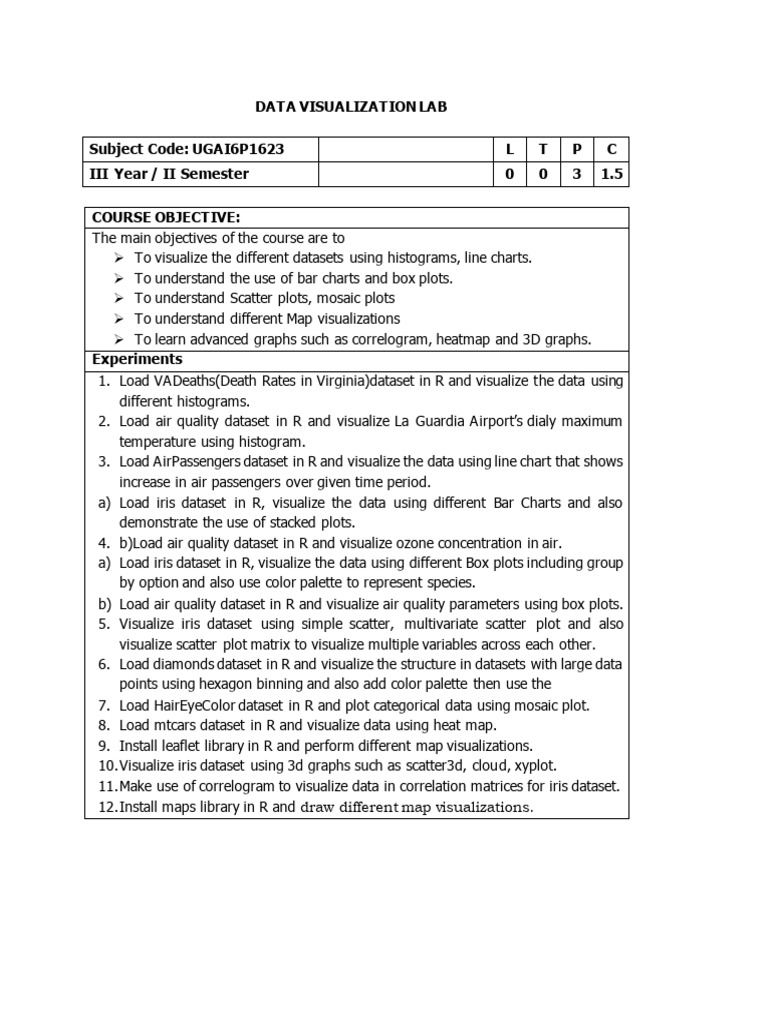 Data Visualization Lab for btech students | PDF | Scatter Plot | Histogram