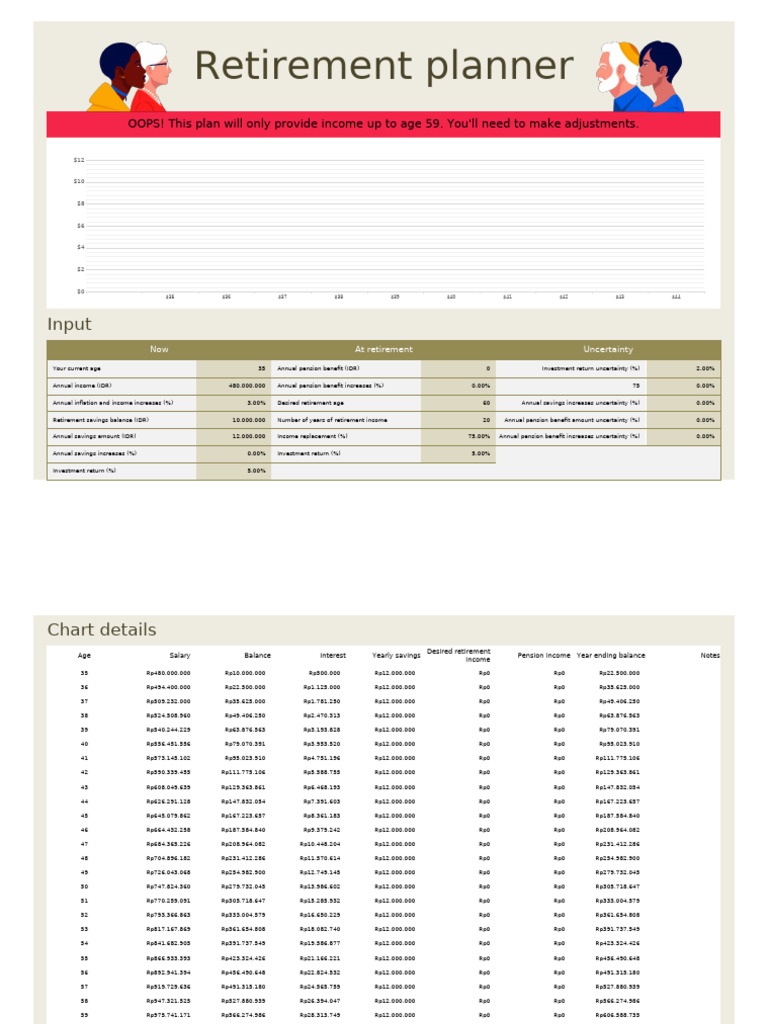 Retirement Plan | PDF | Retirement | Pension