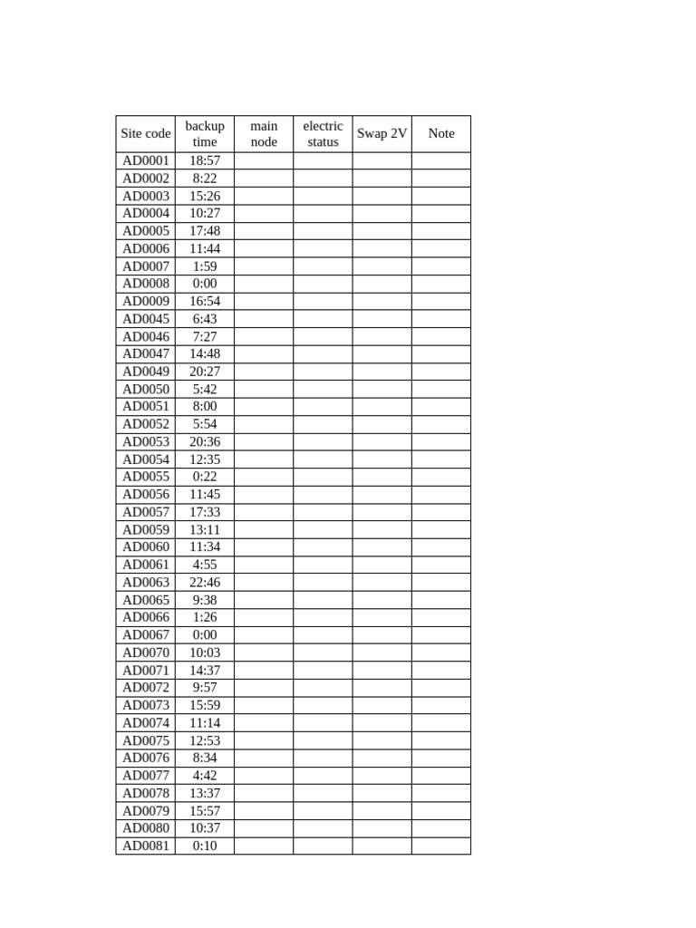 Jan Back Up Time | PDF