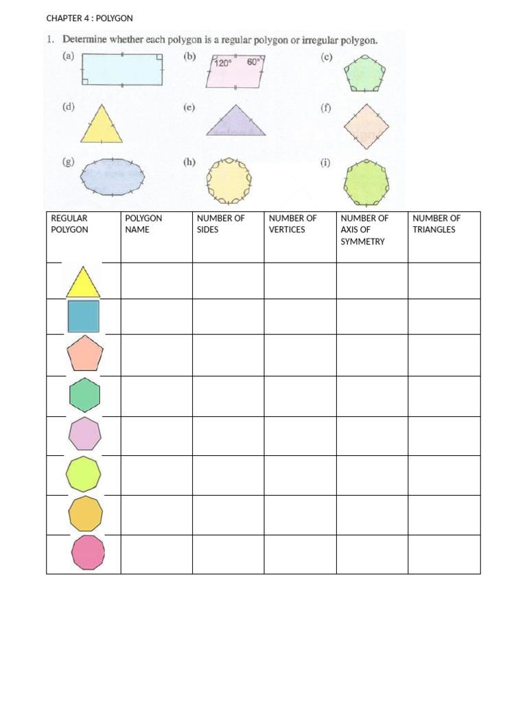 Understanding Polygons: Types & Properties | PDF