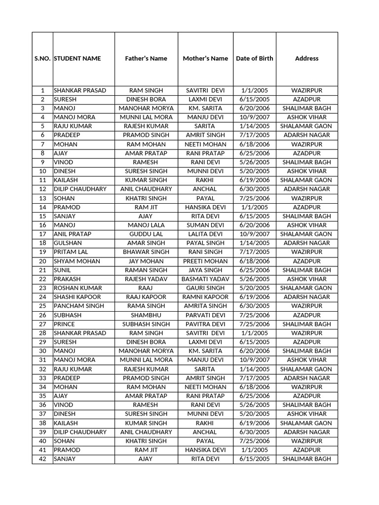 Report Card Excel Sheet | PDF