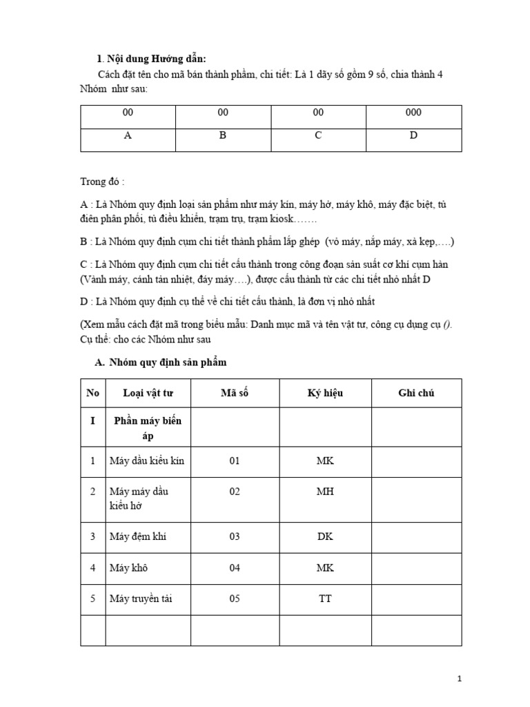 Huong Dan Danh Ma Part Number | PDF