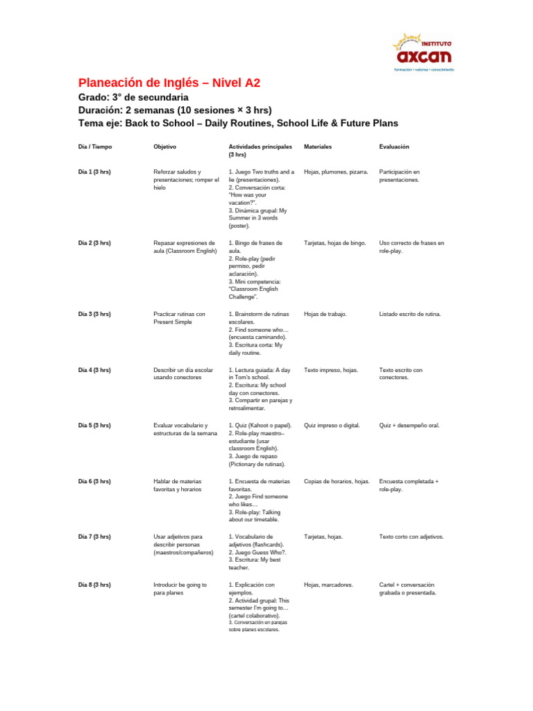 Planeacion Ingles A2 Primera Quincena | PDF
