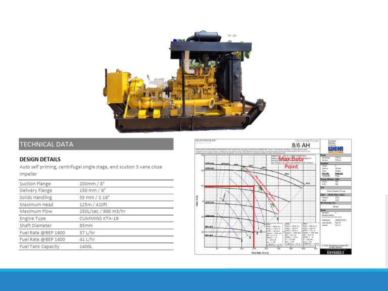 Warman 86 Spec | PDF