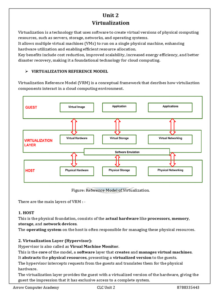 Understanding Virtualization Technology | PDF | Virtualization ...