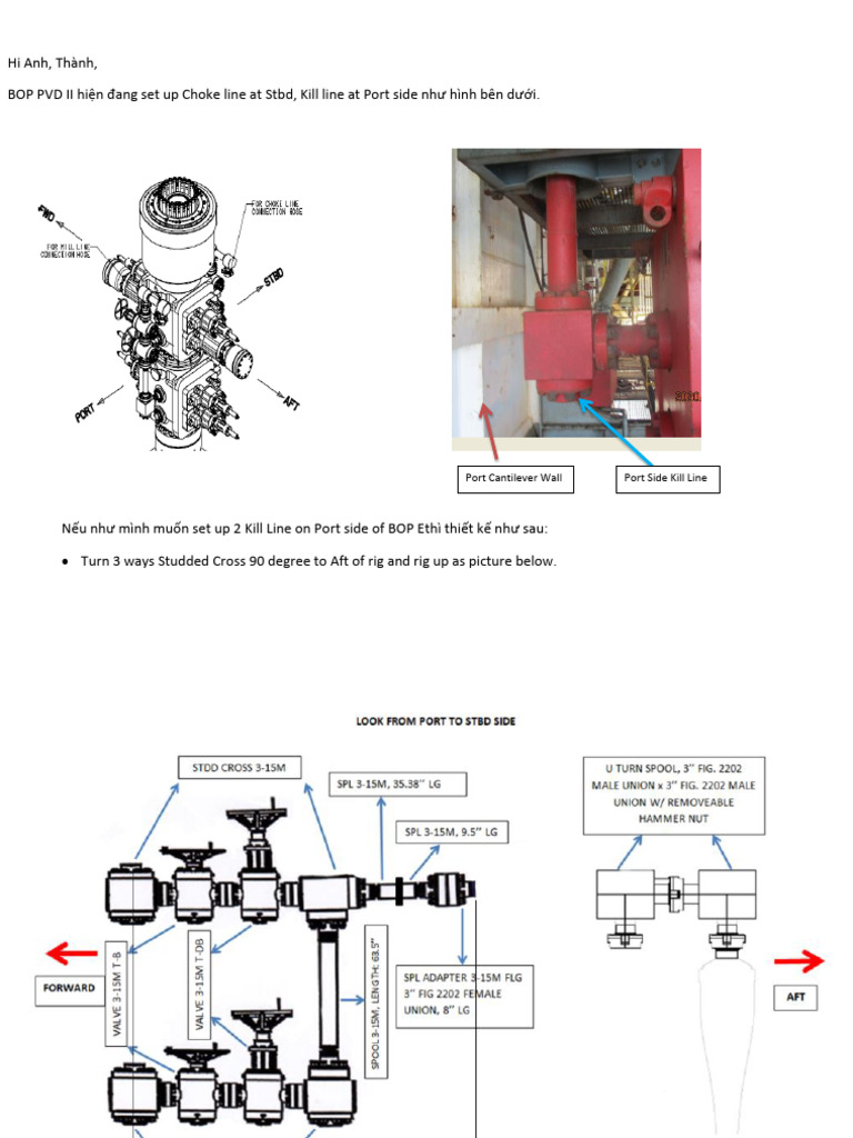 BOP PVD II Choke and Kill Line Setup | PDF