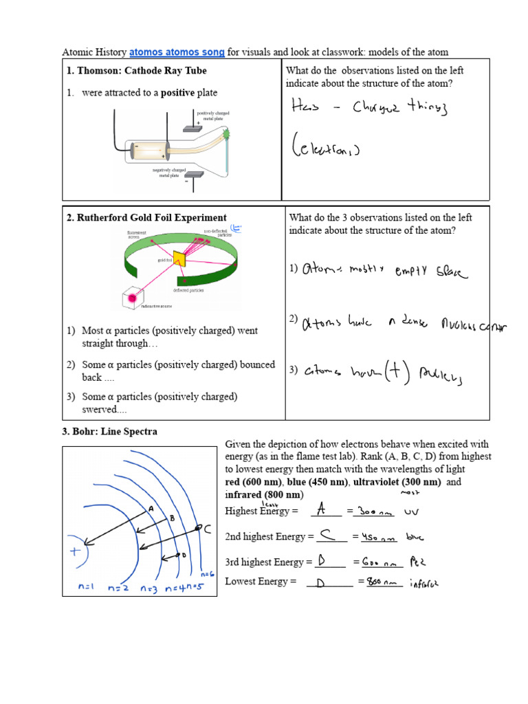 Understanding Atomic Structure Experiments | PDF | Atoms | Electron